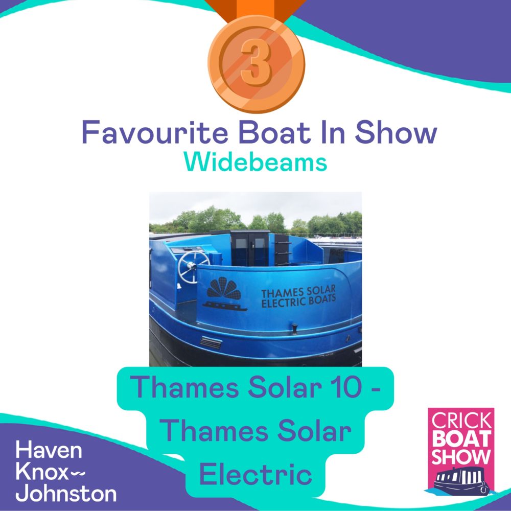 Crick Boat Show - 'Favourite Boat in Show' Award 2022 - Haven Knox Johnston